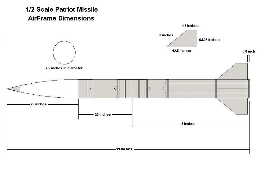 Rocketry Product Reviews - Public Missiles - Patriot (1/2 Scale ...